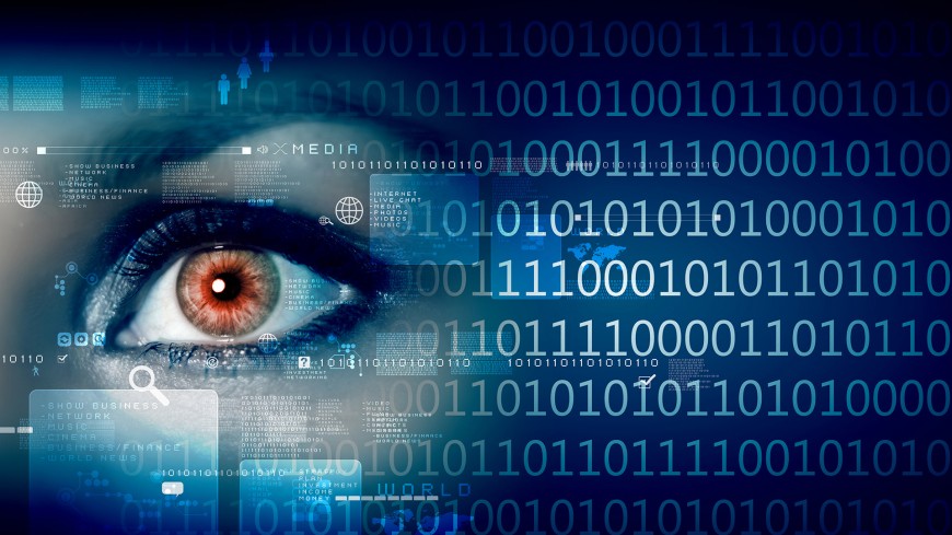 View Security – ACP Solutions